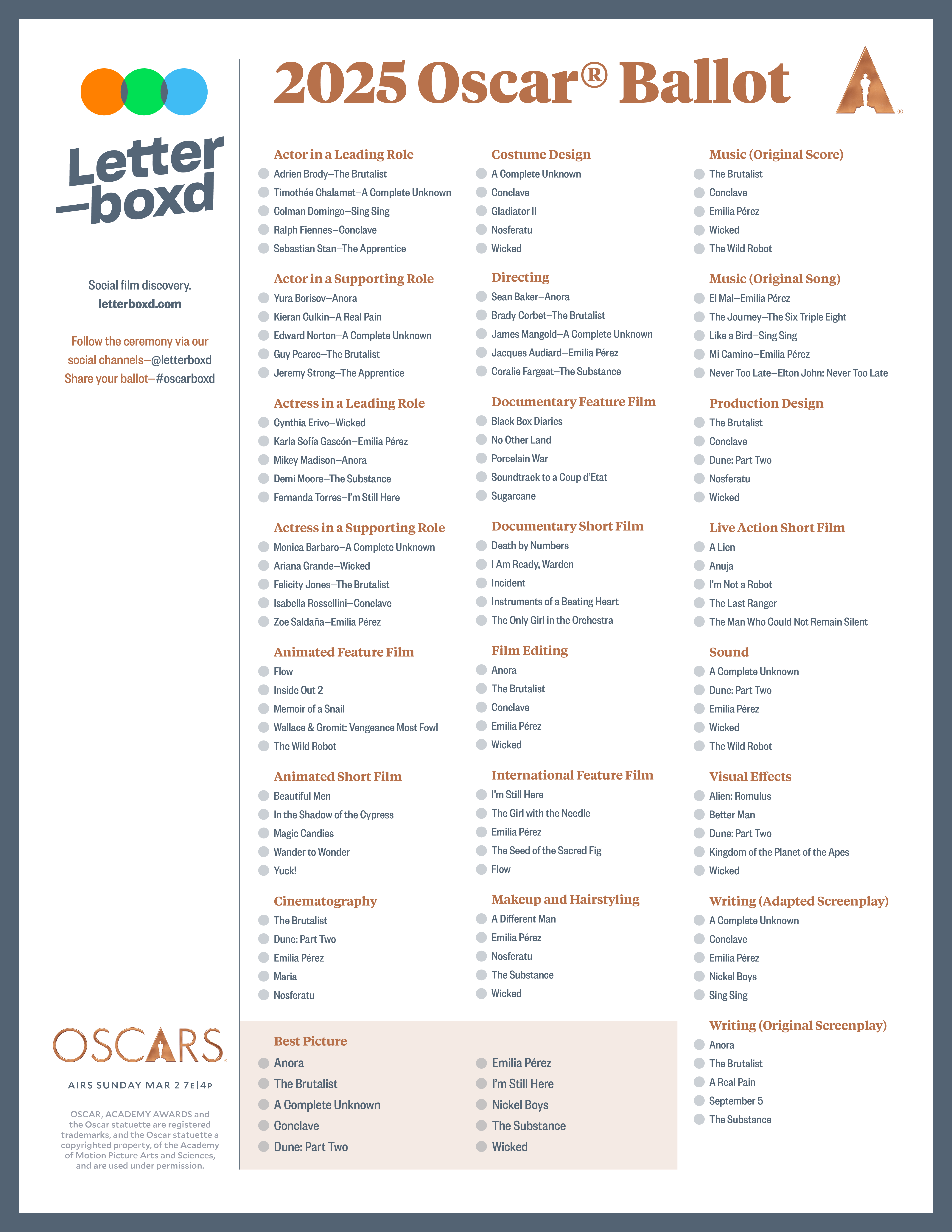 ‎Blood, Guts and Gold: the horror roots of Academy Award winners ...